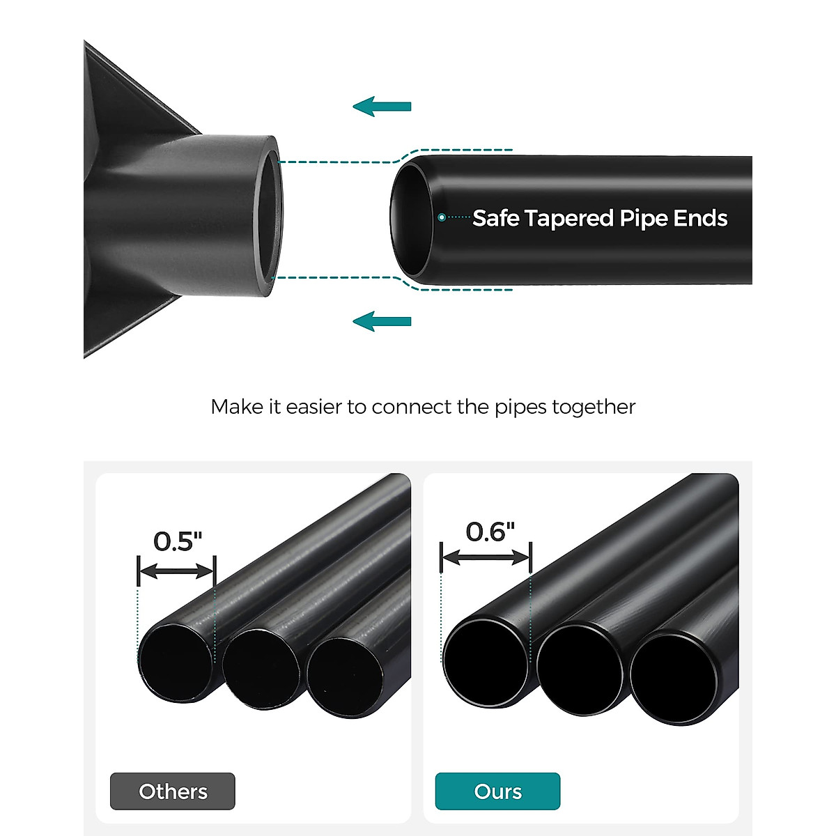 SONGMICS Closet Wardrobe, Portable Closet for Bedroom, Clothes Rail with Non-Woven Fabric Cover, Clothes Storage Organizer, 59 x 17.7 x 69 Inches, 12 Compartments, Taupe ULSF003R02