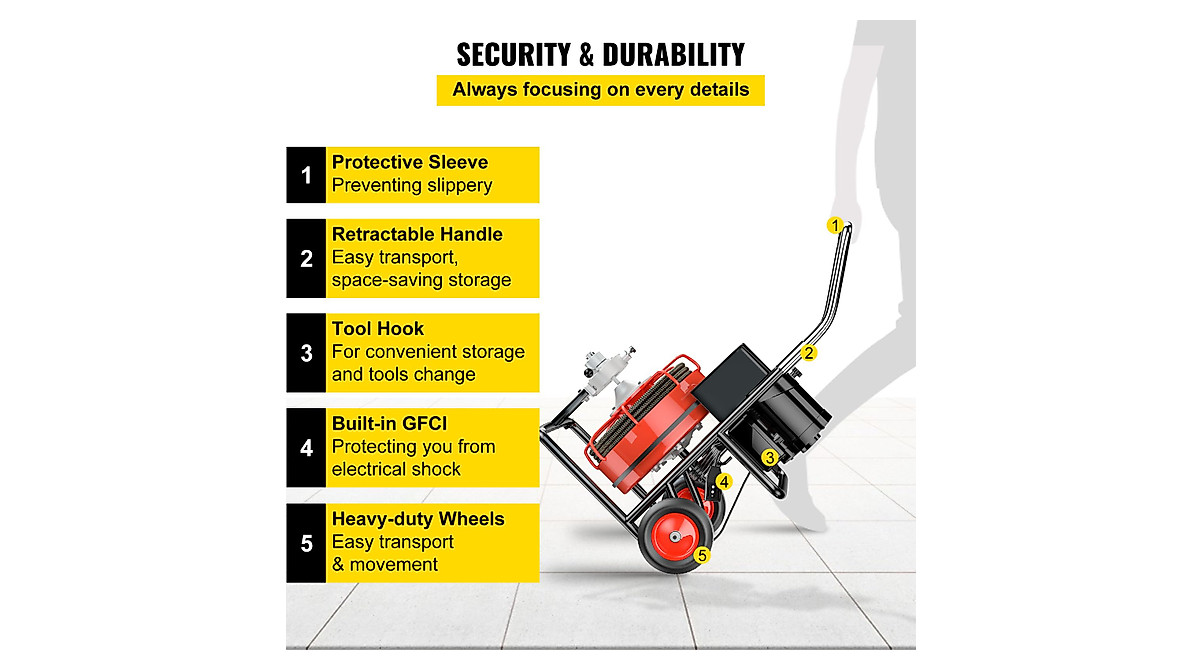 Mophorn 100 Ft Drain Cleaner Machine - Portable & Powerful Tool