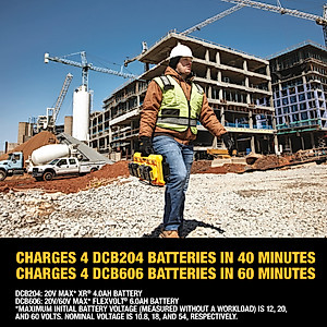 DEWALT 20V MAX Battery Charger, 4-Ports, Simultaneous Charging for 12V and 20V Max Batteries (DCB104)