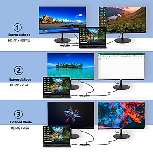 MTG Bundle 24" inch1080p LCD Monitor - Full HD, 75Hz, 3ms, VESA Mountable, USB C Docking Station 10 in 1 Hub (Power Adapter not Included) for Windows and Mac, with MTG Wireless Keyboard and Mouse