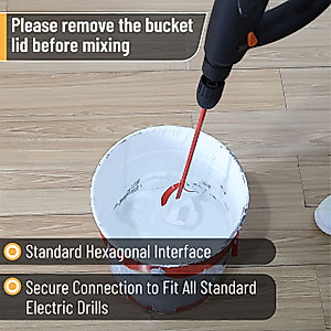 Bates- Paint Mixer, 1 to 3 Gallon Buckets, Mud Mixer, Paint Stirrer for Drill, Paint Mixer for Drill, Drill Mixer Attachment, Paint Mixer Drill Attachment, Drill Paint Mixer, Paint Stirrers