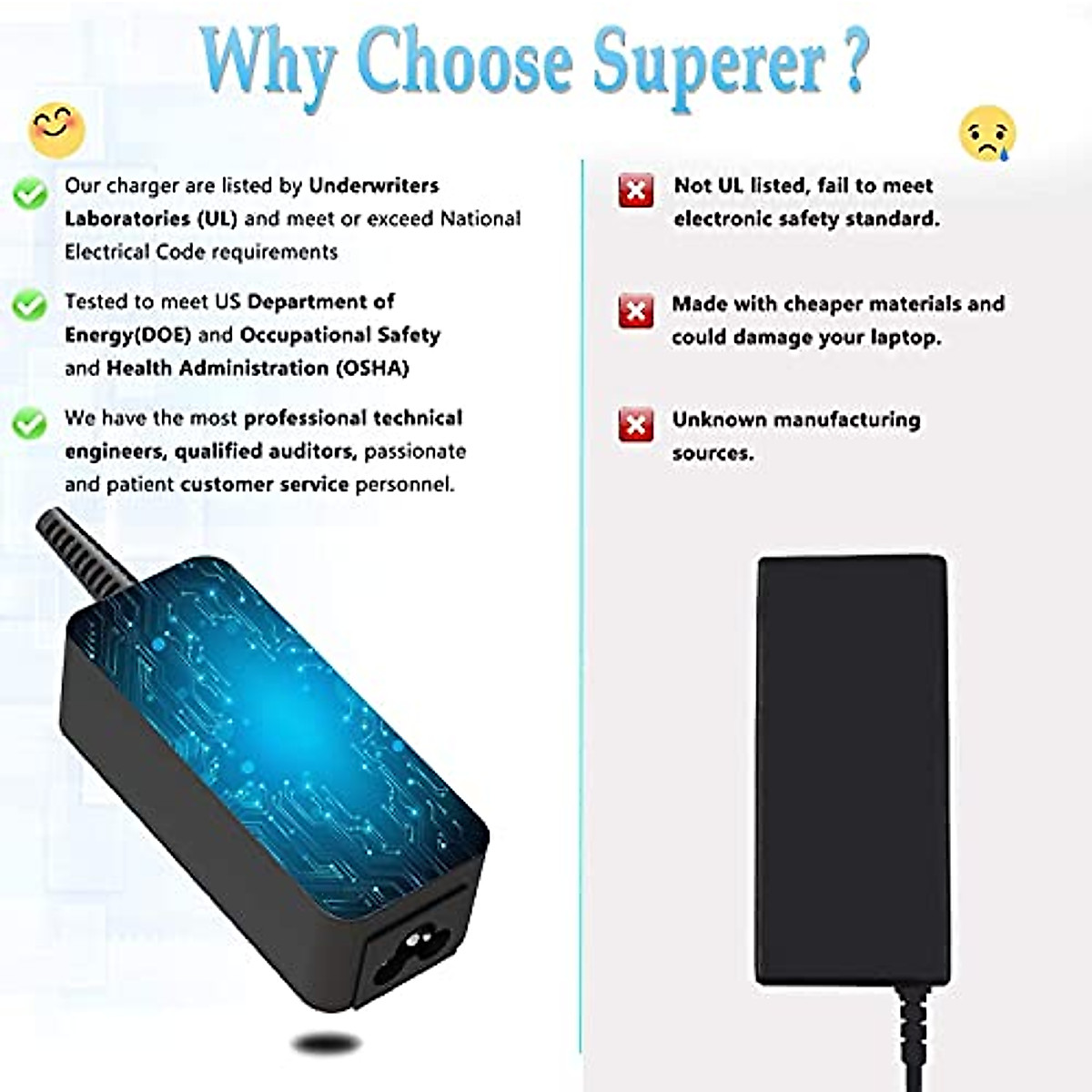 UL Listed AC Charger Fit for Acer Chromebook 11 14 15 N15Q9 A13-045N2A Swift Spin 1 3 5 SF114-32 SF113-31 SF314-42 SF314-51 SF314-52 N17W6 SP314-54N SP314-53N SP513-51 Laptop Adapter Power Supply