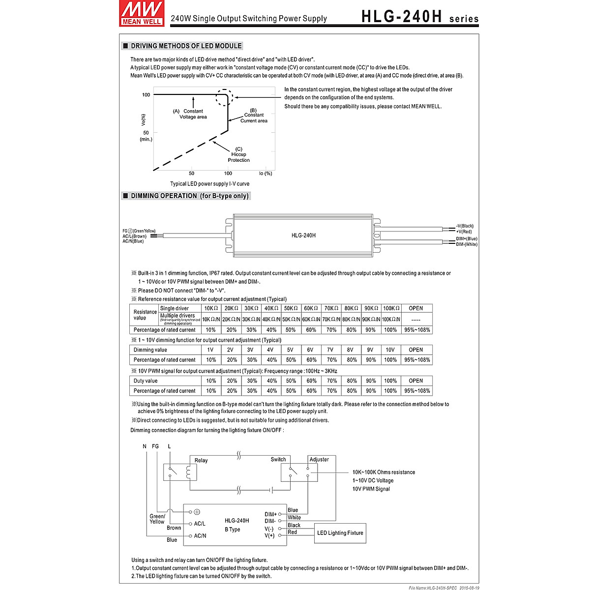 MW Mean Well HLG-240H-54A 54V 4.45A 240W Single Output LED Switching Power Supply