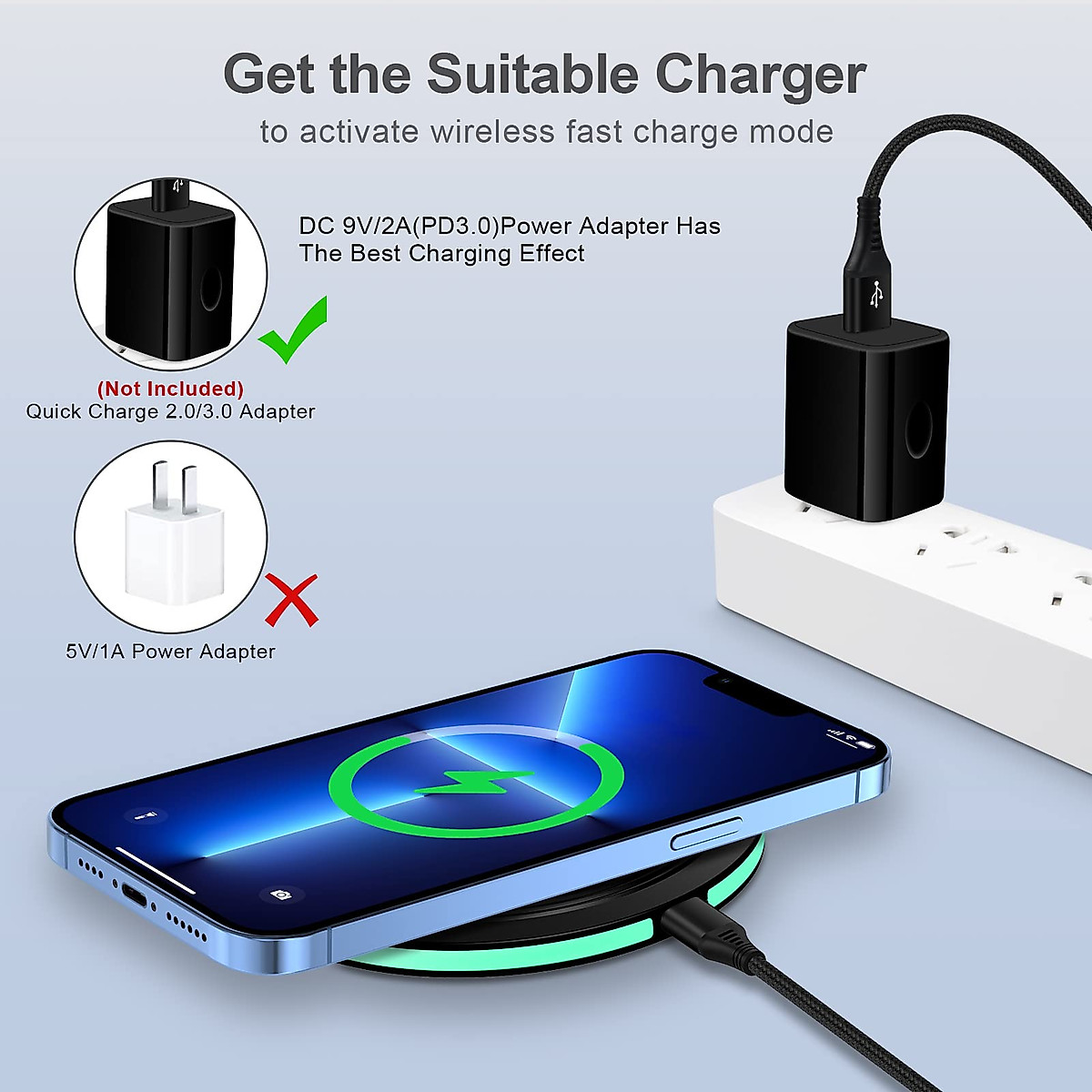 Google Pixel 7a 7Pro 6 Wireless Charger Pad Fast Charging Station for Google Pixel 8Pro/8/7/6/5/4/3,15W Certified Fast Wireless Charging Mat for iPhone 15 14 13 12,Samsung Galaxy S23/S22/S21/S24/S24+