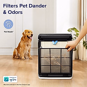 LEVOIT Air Purifiers for Home Large Room Bedroom Up to 1110 Ft² with Air Quality and Light Sensors, Smart WiFi, Washable Filters, HEPA Filter Captures Pet Hair, Allergies, Dust, Smoke, Vital 100S