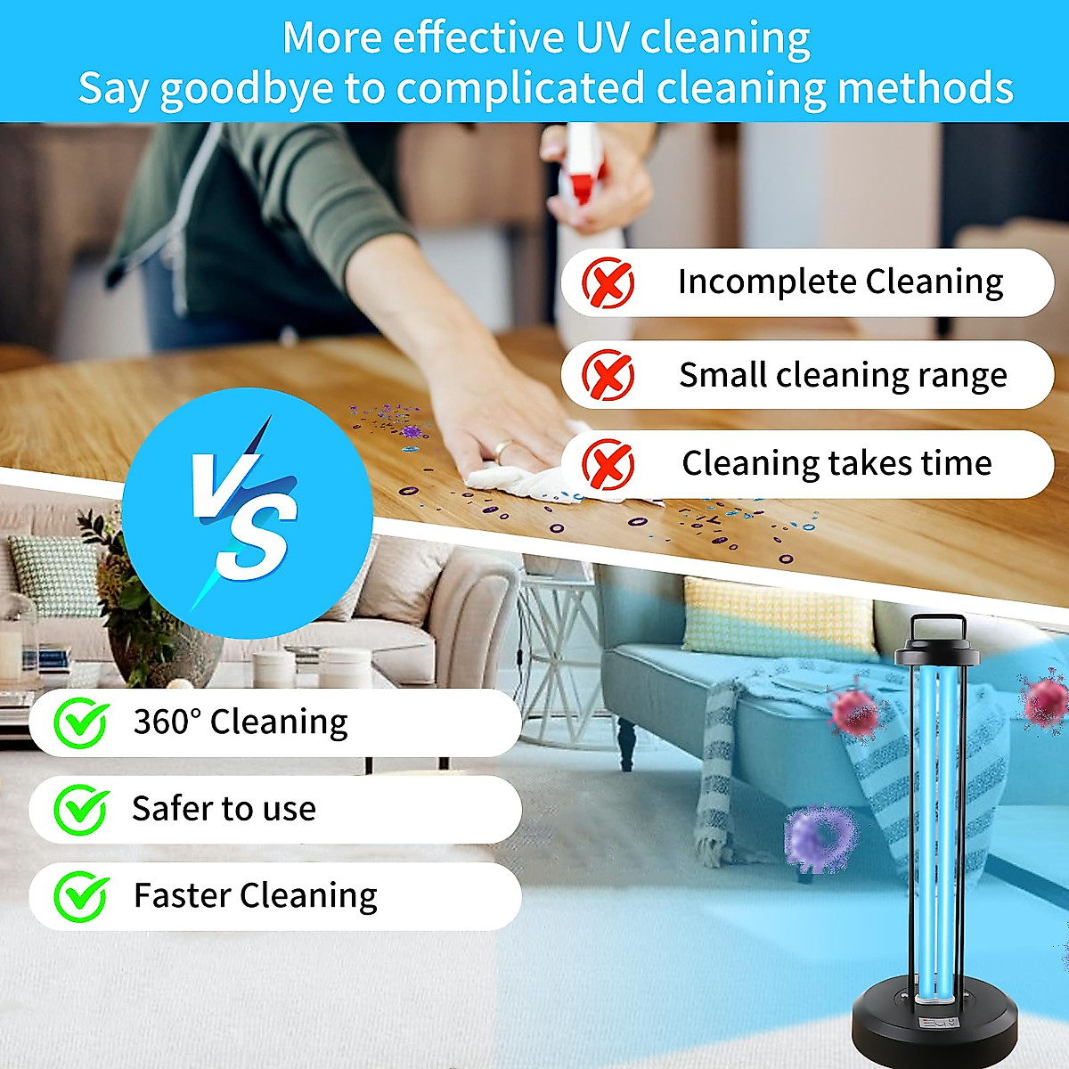 coospider-repta 38W UV Sanitizer Light, Portable Ultraviolet Light with 3-Gear Timer and Remote Control, 110V UV Light, 99.99% UVC Cleaning Lamp for Home, Office, Hotel, School