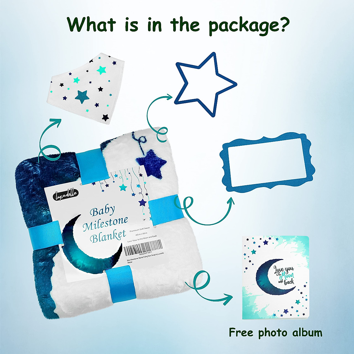 Baby Monthly Milestone Blanket Boy- Extra Soft, Large (60"X40") Thick Fleece - Baby Growth Chart Blanket - Baby Age Blanket - Baby Month Blanket boys- Nursery Decor for newborns - Includes Photo Album