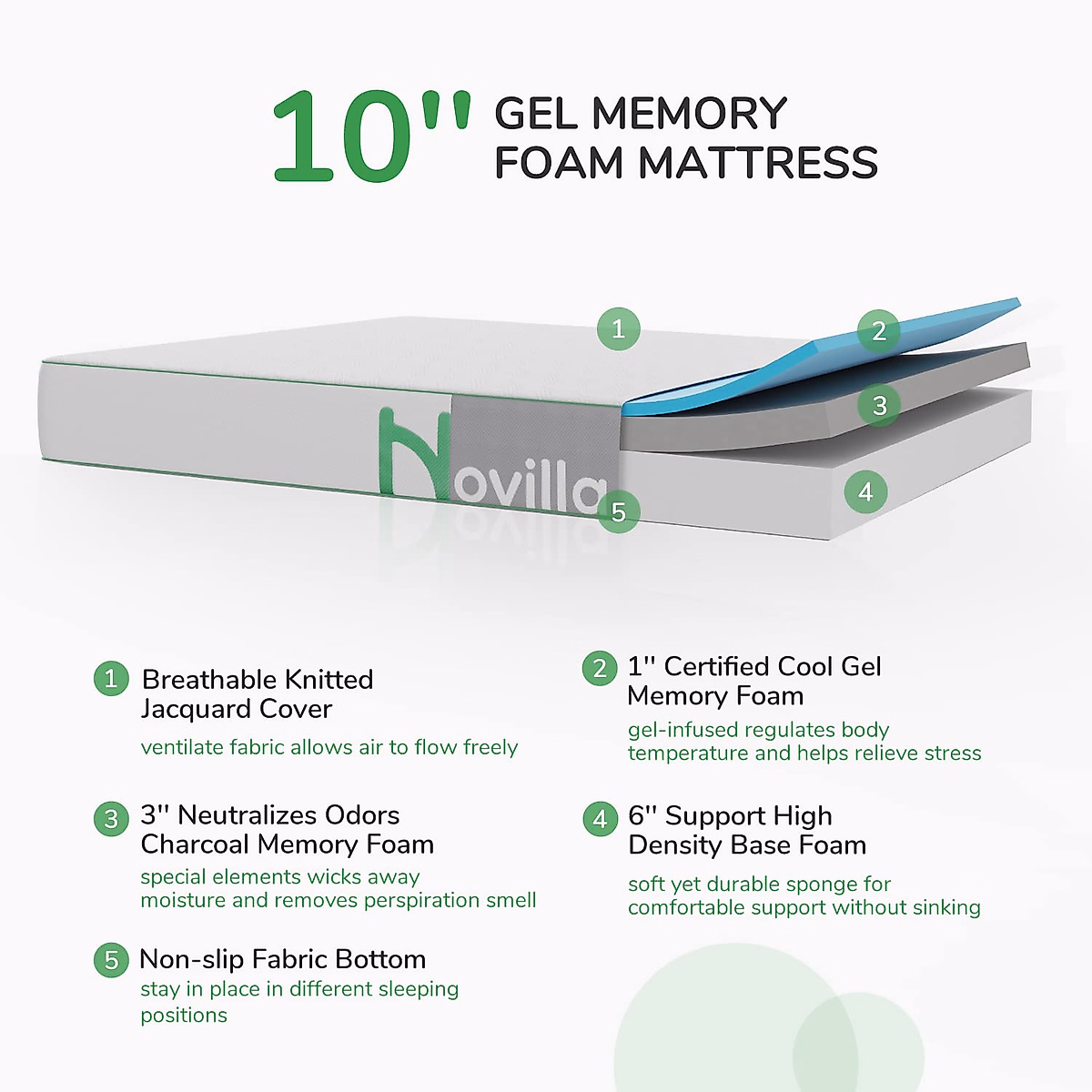 Novilla Full Mattress, 10 Inch Gel Memory Foam Mattress Full Size for Cool Night Sleep & Pressure Relief, Medium Firm with Breathable Bamboo Cover, Mattress in a Box, Lullaby