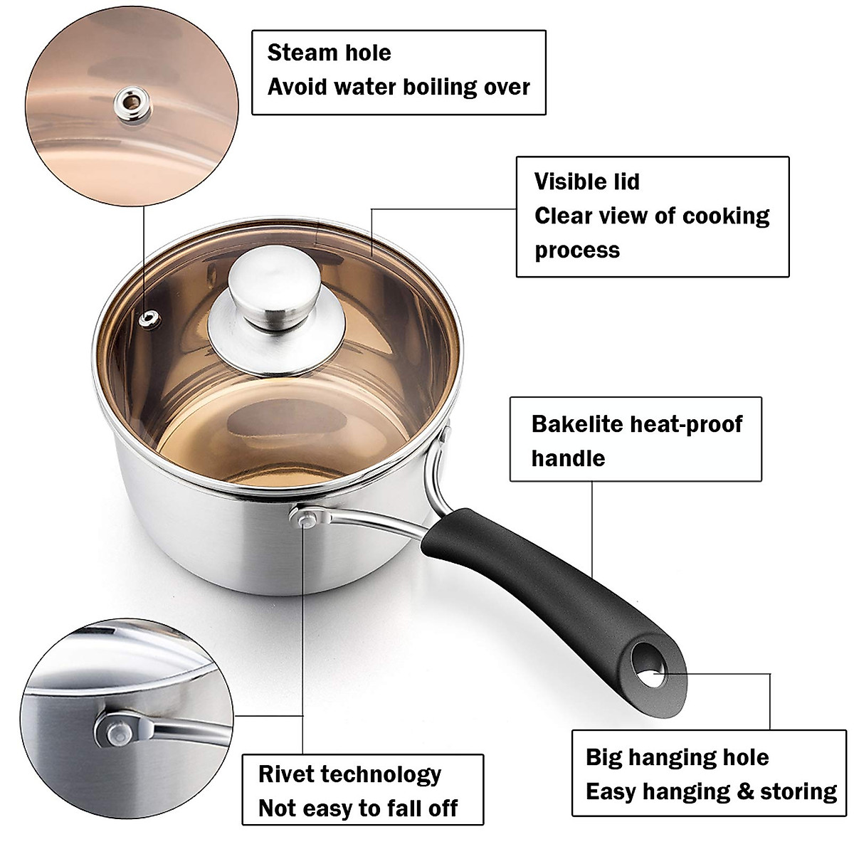 P&P CHEF 2QT Saucepan, Stainless Steel 2 Quart Saucepan with Lid, Multipurpose Sauce Pan for Kitchen Restaurant Cooking, Visible Glass lid & Heat-Proof Handles, Rust Resistant & Dishwasher Safe