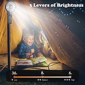 YUGYUM Golf Cart Fan Magnetic,Rechargeable Clip on Fan 10400mAh Portable Camping Fan Outdoor with Lights,Battery Operated,4 Speeds,70° Rotatable Personal USB Cooling Fan for Kitchen Camping Workshop