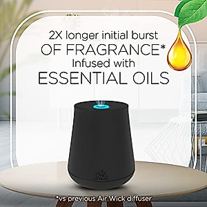 Air Wick Essential Mist Starter Kit (Diffuser + 2 Refills), Lavender and Almond Blossom/Fresh Water Breeze, Essential Oil Diffuser, Air Freshener