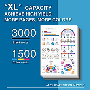 Paeolos Compatible LC3019XXL Ink Cartridge BK/C/M/Y Replacement for Brother LC3017 LC3019 XXL Use with MFC-J5330DW MFC-J6530DW MFC-J6930DW MFC-J6730DW Inkjet Printers, 9 Packs (2CMY & 3BK)