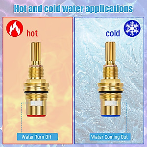 Brass 1-001 & Brass 1-002 Ceramic Valve Cartridge Set, Replacement Hot Widespread Cartridge and Cold Widespread Faucet Cartridge Replacement