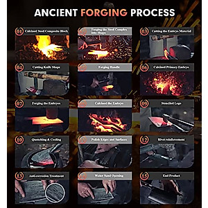 ENOKING Cleaver Knife, 7.5 Inch Hand Forged Meat Cleaver Heavy Duty Bone Chopper German High Carbon Stainless Steel Butcher Knife with Full Tang Handle for Home Kitchen and Restaurant, Ultra Sharp