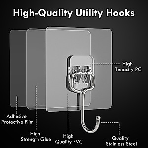 Lsnisni 20 Pack Large Adhesive Hooks, Wall Hooks for Hanging Heavy Duty 22Ib(Max), Clear and Removable Strong Sticky Hooks, Waterproof and Rustproof Multiple Uses for Bathroom Kitchen Office