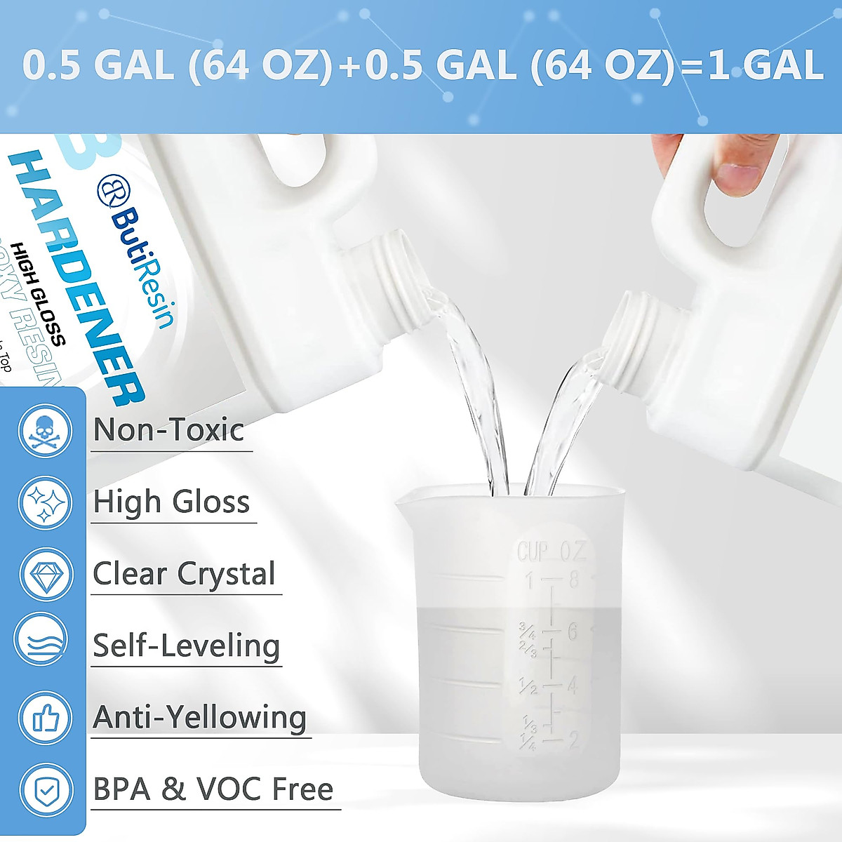 Epoxy Resin Crystal Clear 1 Gallon Kit, Self Leveling Bubbles Free Coating and Casting Resin and Hardener for Countertop, Table Top, Crafts, DIY Art, Wood, Jewelry, Molds, Bar Top 1:1 Ratio