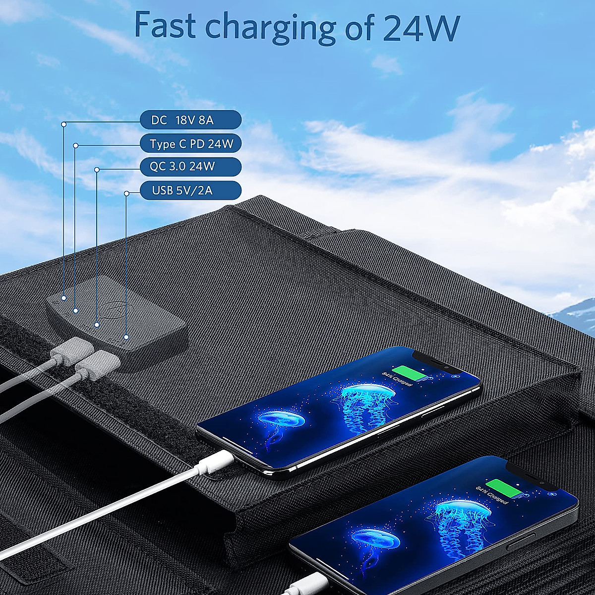 Keshoyal Portable Solar Panels,150W/18V Foldable Solar Panel with QC3.0 USB Ports & DC Output(10 Connectors), Solar Charger for Power Station Phones Laptop Tablet Outdoor Camping RV