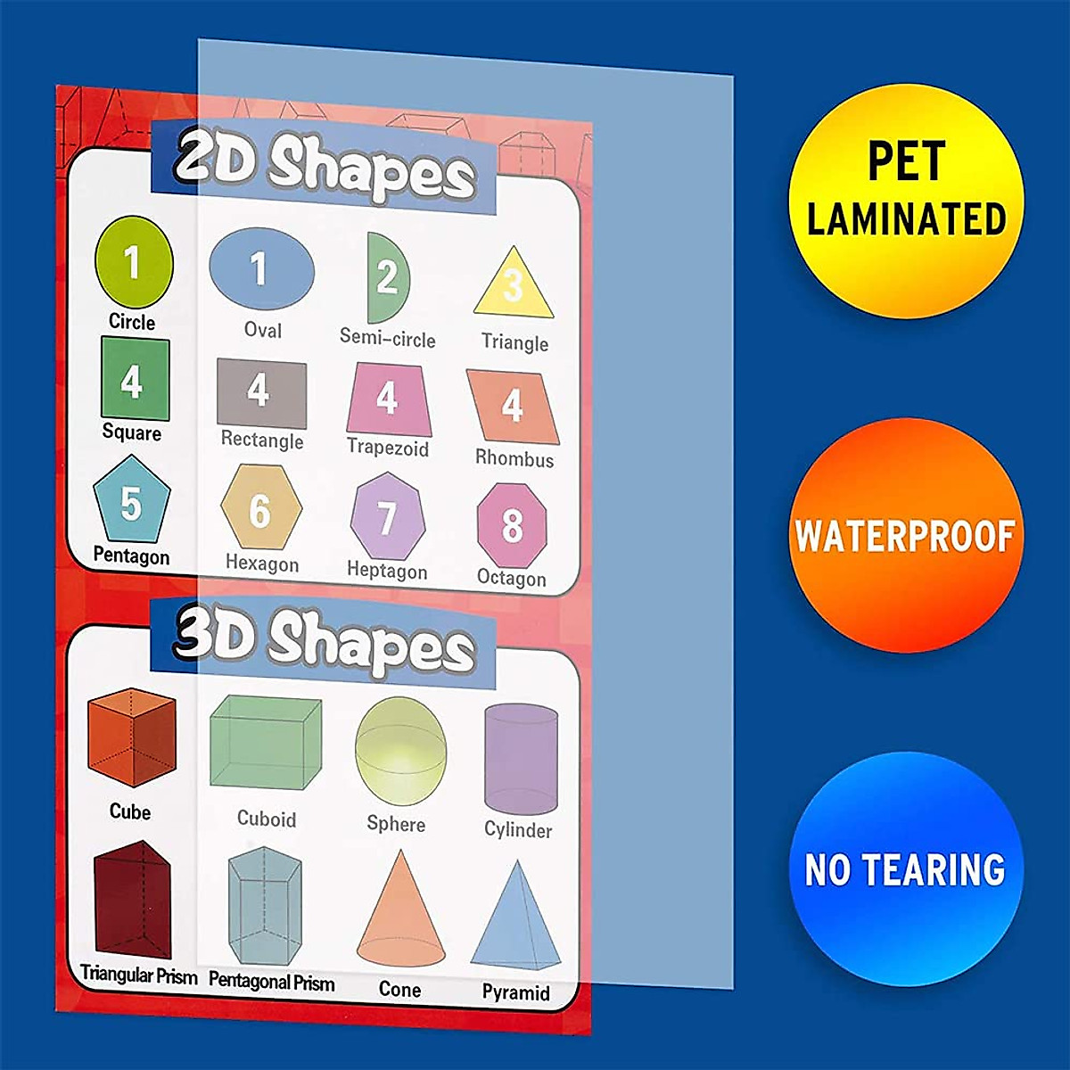 Math Educational Posters for Kids,Laminated Math Charts with Tape for Children Kids Homeschool Elementary and Middle School Teach,Multiplication Table,Addition,Place Value,Shapes,Fractions (13 Pack)