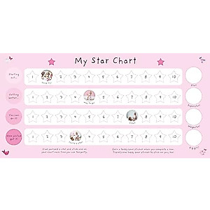 Girls Use the Potty!