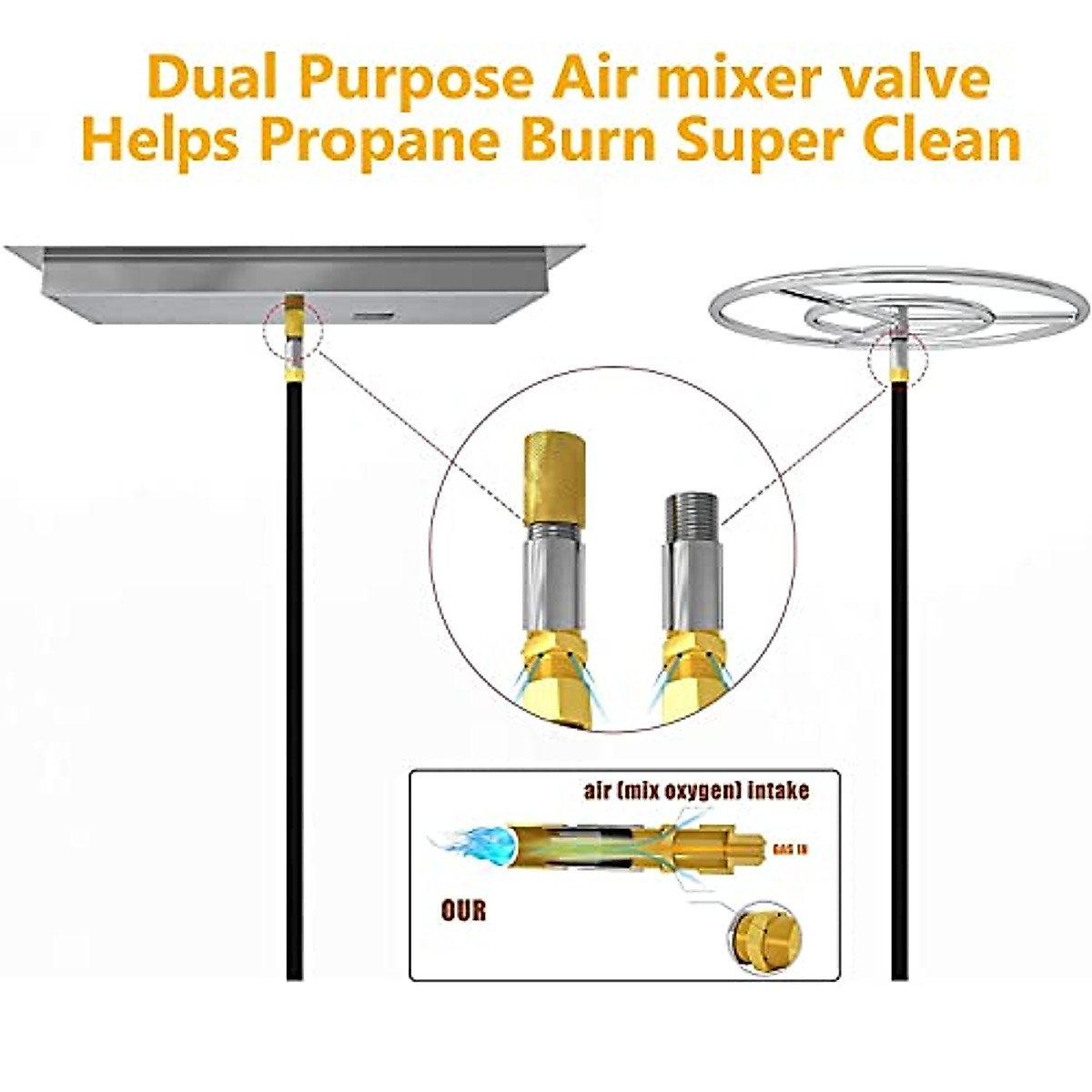 Hisencn Drop-in Fire Pit Kit 30 x 10 Inch, Fire Pit Insert H Burner with Spark Ignition and Propane Hose Kit for Propane Fire Pit, Fire Table Insert, Indoor or Outdoor Decorative Fireplace