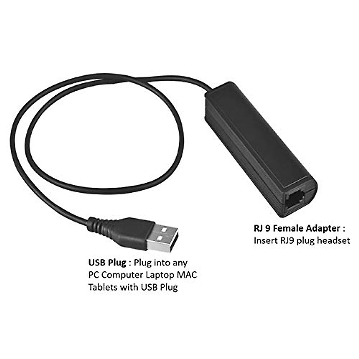 RJ9 Plug to USB Headset Adapter Compatible with Plantronics Jabra Sennheiser Wireless DECT Headsets for Use with Computers PC Laptop Mac Tablet Window Softphones Devices