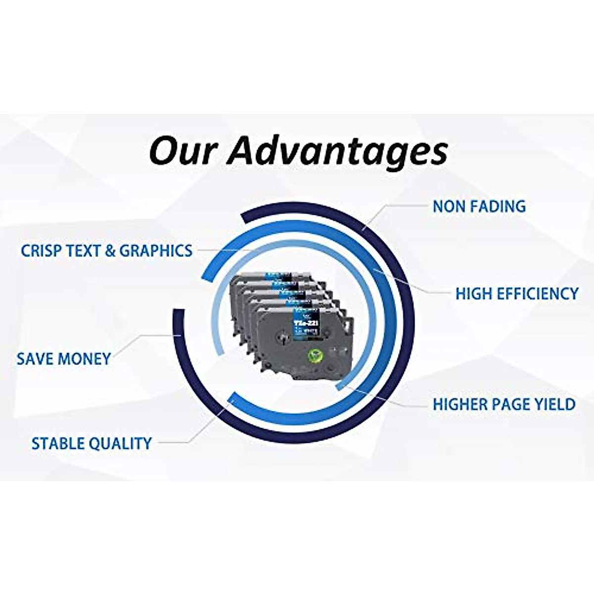 EASY PRINT Compatible P-Touch TZ221 TZe-221 Label Tape 9mm 0.35 Inch Laminated White TZ Tape Label Used for Brother Ptouch Label Maker PT-D200 PT-D210 PT-H100 PT-D400 PT-1290 PT-1750, 9mm x 8m, 5-Pack