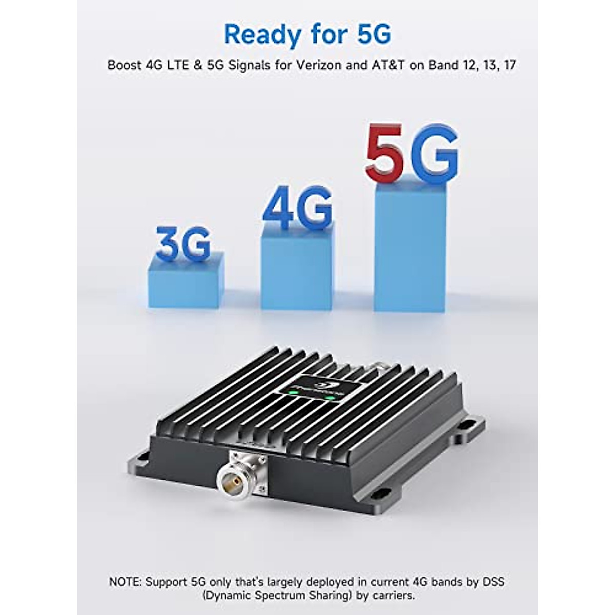 Cell Phone Signal Booster for Verizon and AT&T | Up to 4,500 Sq Ft | Boost 4G LTE 5G Signal on Band 12/13/17 | 65dB Dual Band Cellular Repeater with High Gain Antennas | FCC Approved