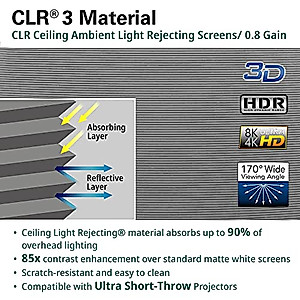 Akia Screens Projector With Screen - EliteProjector UST Bundle ALR Projector Screen CLR3 103 inch 16:9 and Outdoor Movie Screen 58 inch, Compatible with HDMI VGA USB Full HD, Built-in Speaker, Remote