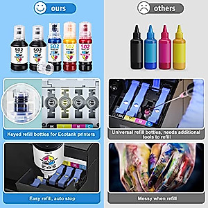 Poschink 502 T502 Ink Bottles Ecotank Refill for ET-2760 ET-2850 ET-4760 ET-3760 ET-2750 ET-3750 ET-15000 ST-2000 ET-4750 ST-4000 ET-3850 ET-3710 ET-4850 ET-3830 ST-3000 ET-3700 Printers, 5 combo pack