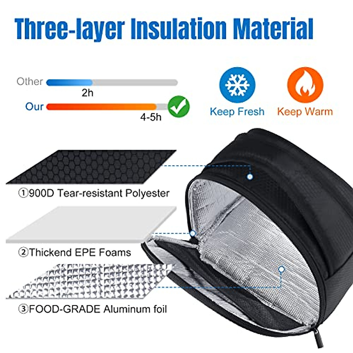 Gloppie Lunch Box Insulated Lunch Bag for Men Women Lunch Cooler Bags Black Lunch Tote Bag for Bento Box Lunch Containers Adult Lunchbox Lunchbag Work Office Picnic