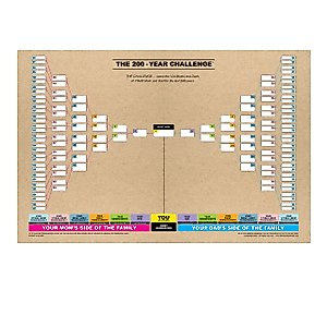 Family Tree Chart - Includes a Really Big, Fill-in-The-Blanks 38" x 25" 7-Generation Genealogy Chart and 16-Page Journal which Covers 200-Years of Your Family's History