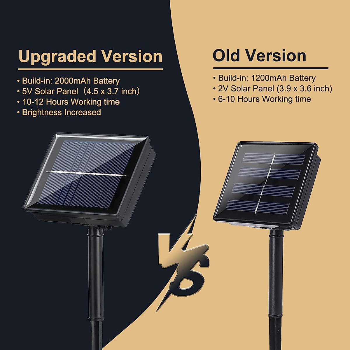 Joomer Green Solar String Lights, 105ft 300 LED 8 Modes Outdoor String Lights Waterproof Fairy Tree Lights for Garden, Patio, Fence, Balcony, Outdoors