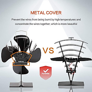 CRSURE Wood Stove Fan, 4-Blade Fireplace Fan Heat Powered, Thermal Fan for Wood Stove/Burner/Wood burning Stove Top, Non Electric Fans for Gas/Pellet Stove/Heater.