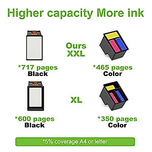 Ink Cartridges for HP 63 XL XXL 63 Ink Cartridges for HP Printers for OfficeJet 3830 5255 5258 Envy 4520 4512 4513 4516 DeskJet 1112 1110 3630 3632 (1 Black, 1 Color)