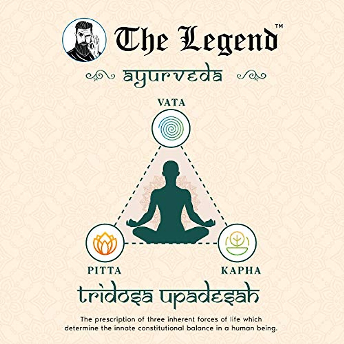 The Legend Pack of 3 Ayurveda Heavenly Copper Tongue Cleaner or Scraper | Metal Tongue Scraper and Handmade (Pack of 3 Thick Handle)