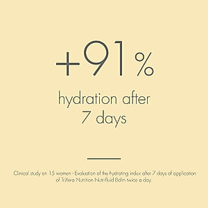 Avene Trixera Nutrition Nutri-Fluid Balm, Ceramides, Very Dry, Face and Body, Alcohol-Free, Pump, 13.5 Oz