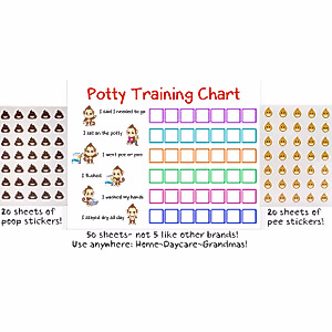 Potty Training Sticker Chart Reward- Monkey Design for Toddler Girls and Boys, Toilet Seat Motivational Weekly Progress Gift with 50 Poop Pee Sticker Sheets for Children