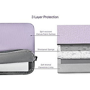 17 inch Laptop Case Sleeve - Slim Protective Shockproof Water-Resistant Laptop Cover with Handle Computer Carrying Bag for HP Envy 17 /Pavilion 17, Dell Lenovo Asus Acer MSI 17.3 Notebook Bag -Purple