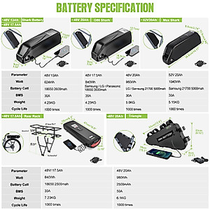 BAFANG BBS02B 48V 750W Mid Drive Kit with Battery Electric Bike Conversion Kits eBike DIY Mid Motor Kit with C18 LCD Display
