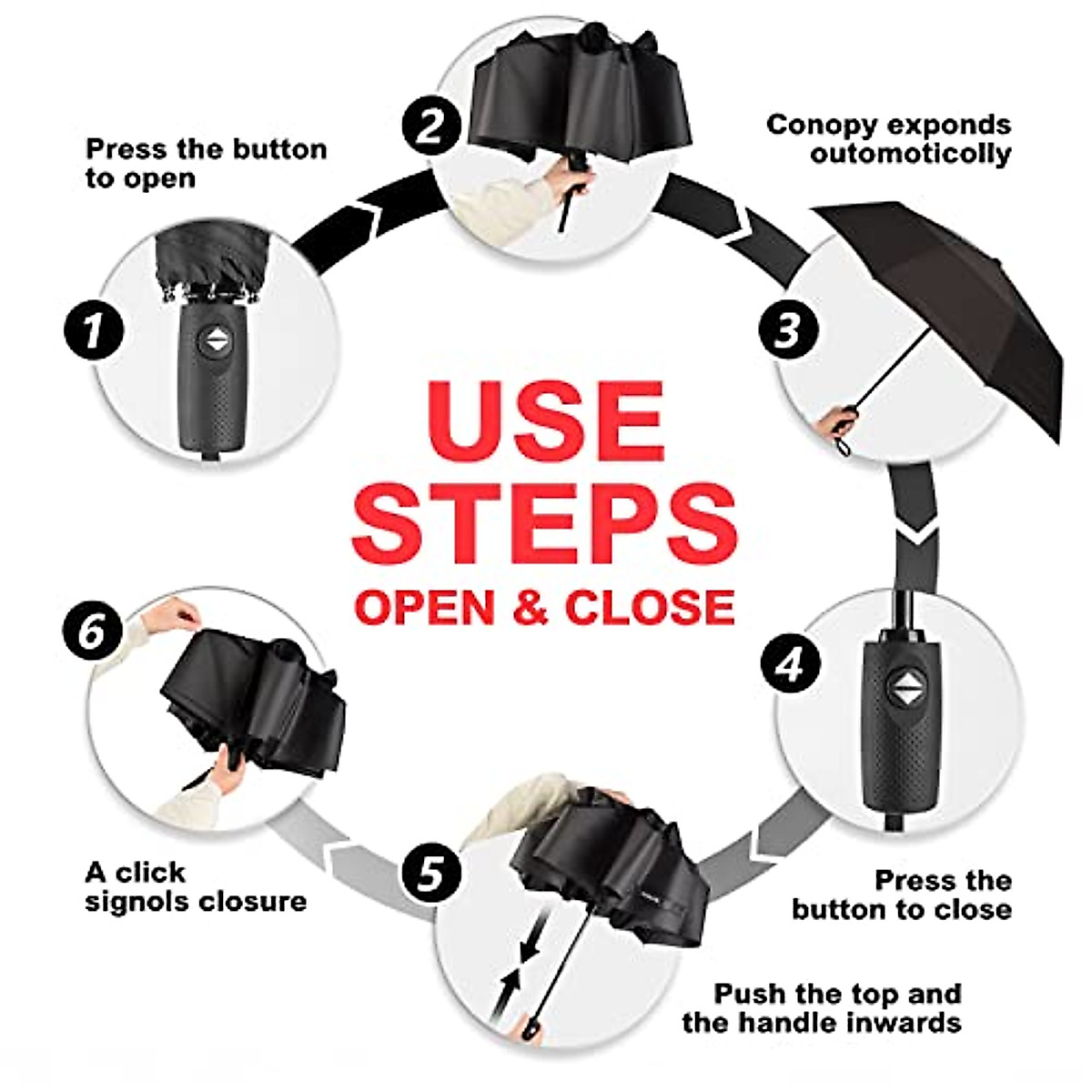 Trenovo Ultra Windproof Travel Umbrella - 2023 Pro-Series Automatic Compact Folding Umbrellas for Rain [Light, Portable, Durable, Superior], Updated Waterproof Tech & 9 Reinforced Ribs, Wind Resistant Double Canopy, Slip-Proof Handle, Small Umbrella for B