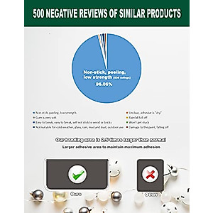 Outdoor Light Clips: 20 Clips Clear - Hooks for Outdoor String Lights - Adhesive Waterproof Strips Outdoor Light Clips for Patio Hanging Heavy Duty Gutter Outside Fence Window Christmas Decorate