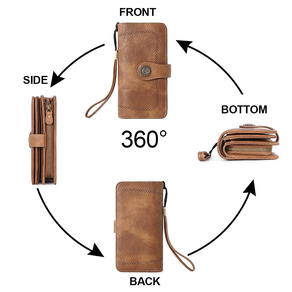 CLUCI Women Backpack Bundle with Women Wallet