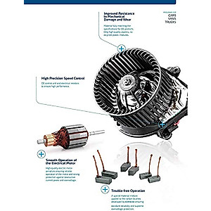 Front AC Heater Blower Motor with Fan Compatible with 05-09 LR3 / 10-16 LR4 / 06-13 Range Rover Sport Replaces JGC500050 PM4128