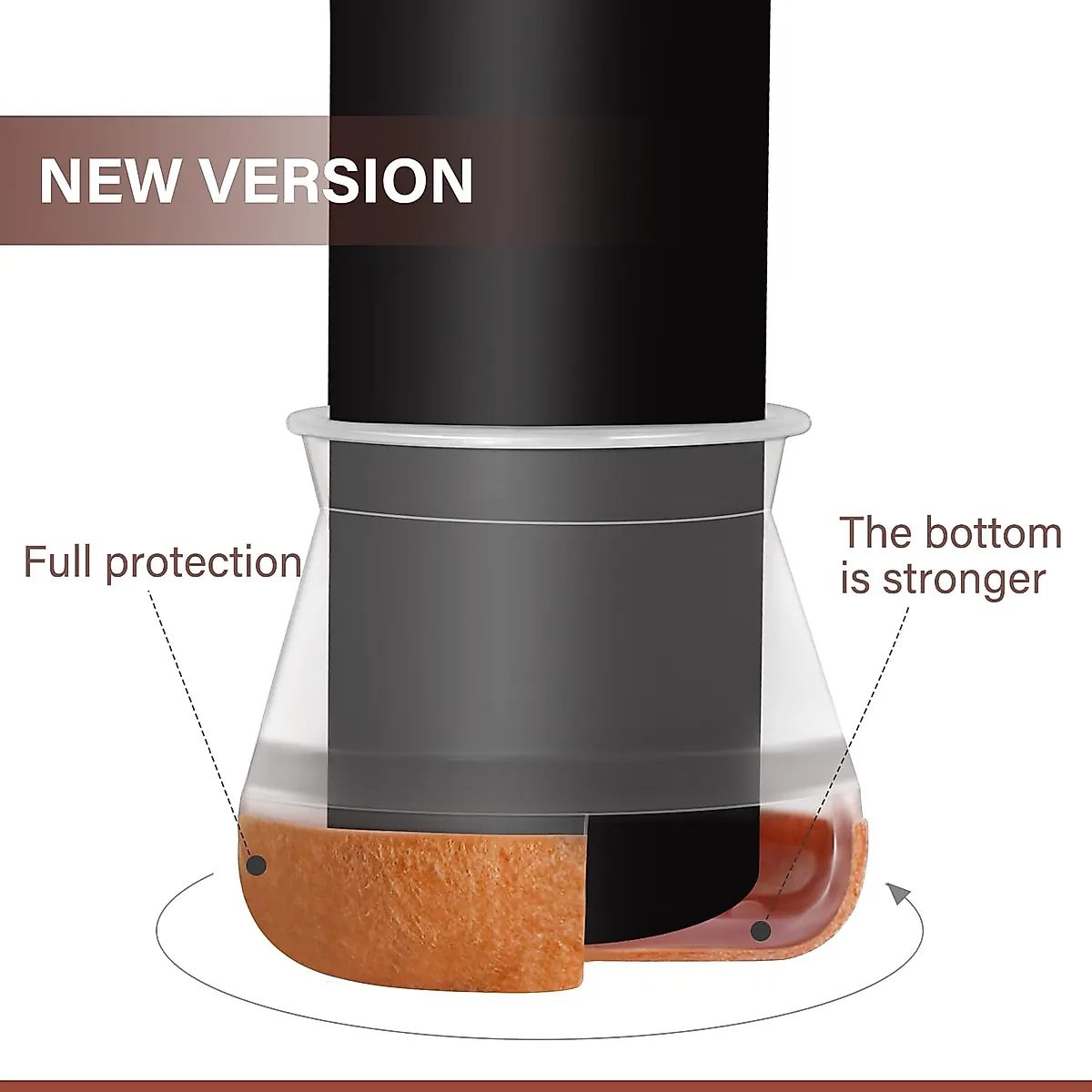 YOZON Chair Leg Floor Protectors for Hardwood Floors Felt Furniture Pads Silicone Caps 32 Pack Non Slip Reduce Noise Clear Round Medium Fit 3/4"~1-3/16" (19-30mm)