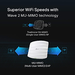 TP-Link Omada AC1750 Wireless Access Point – Seamless Roaming, Gigabit, MU-Mimo, Beamforming, Poe Powered, Free PoE Injector, Free Managing Software(Eap245) (Renewed)