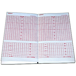 COROMETRICS Fetal Monitoring Papers 4305BA0-152mm X 90mm - 5 Packs/Box