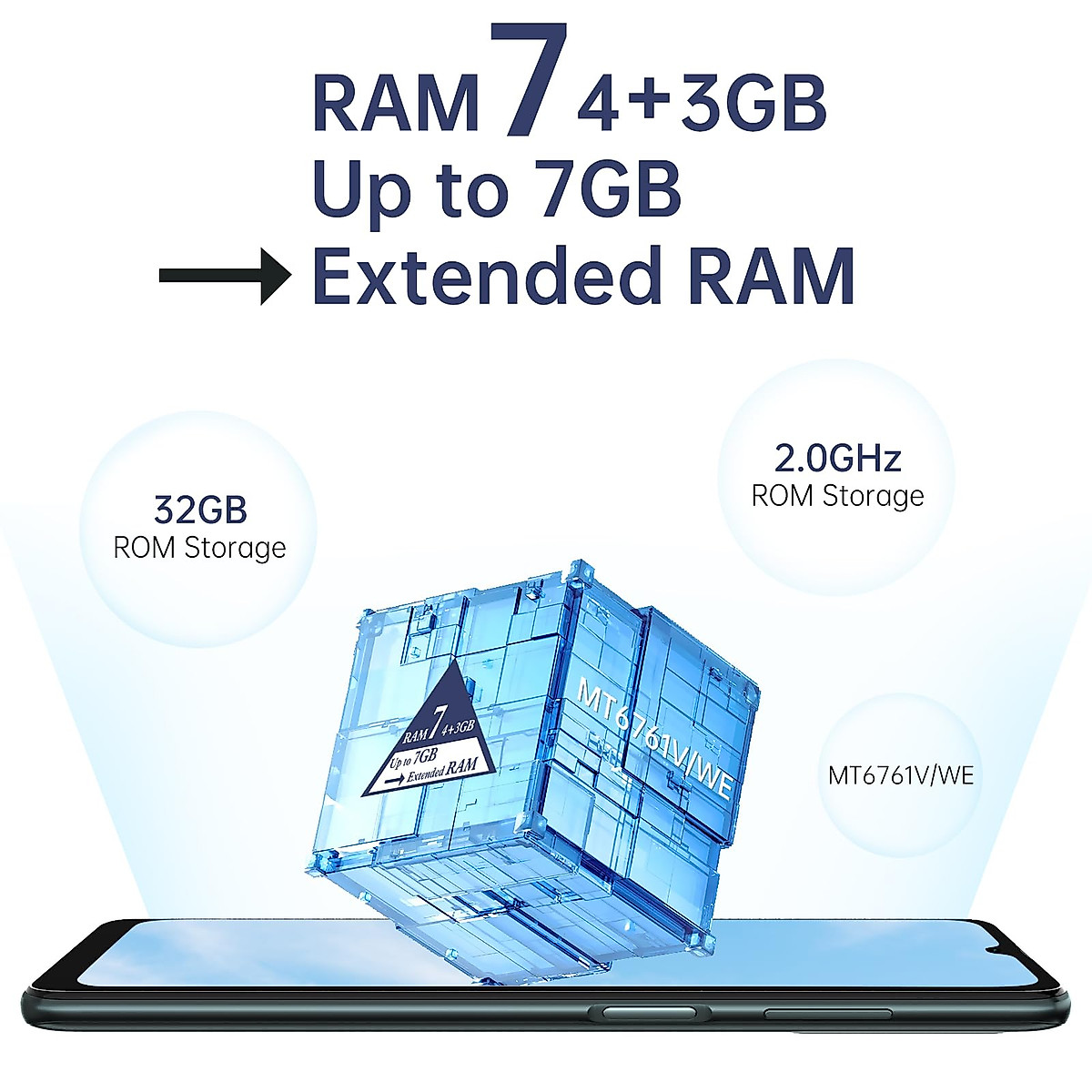 Blackview A53 Smartphone, 7GB+32GB/SD 128GB Expandable Unlock Phone, Android 12 Cellphone, Triple SIM Card Slots, 5080mAh Battery, 6.517 inches Android Phones HD+ Screen, Qlink Cell Phones