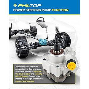 PHILTOP 20-1008 Power Steering Pump Fit For 2003-2010 Ram2500; Ram3500, 2008 Ram1500 Power Steering Pump