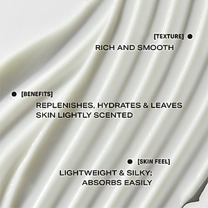 PHLUR - Missing Person Fragrance - Body Lotion