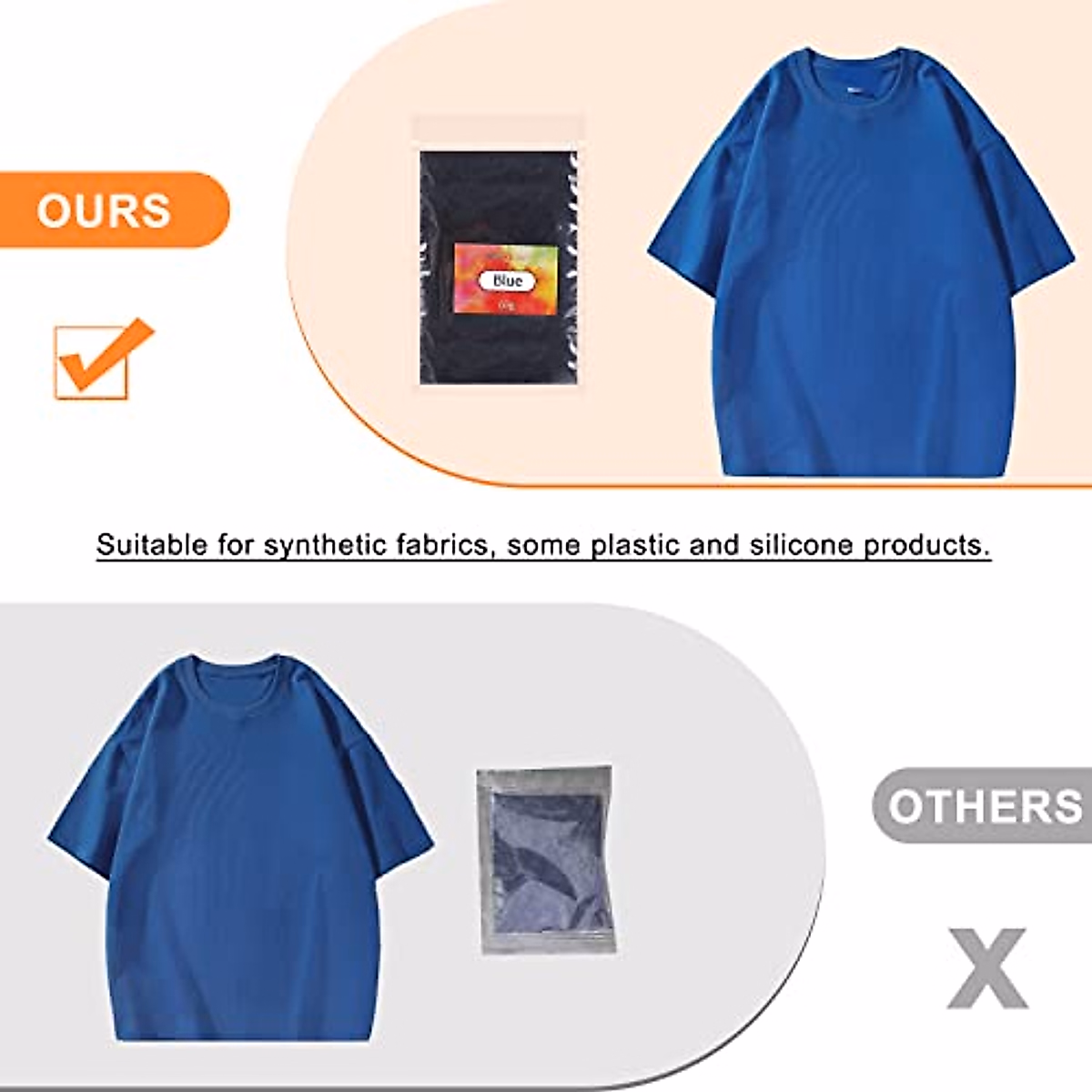 HTVRONT Fabric Dye for Polyester, Synthetic Fabric Dye - Large Capacity 60g Polyester Fabric Dye - Vibrant Polyester Dye for Plastic, Silicone, Fabric Coloring and Renewal (Pink)